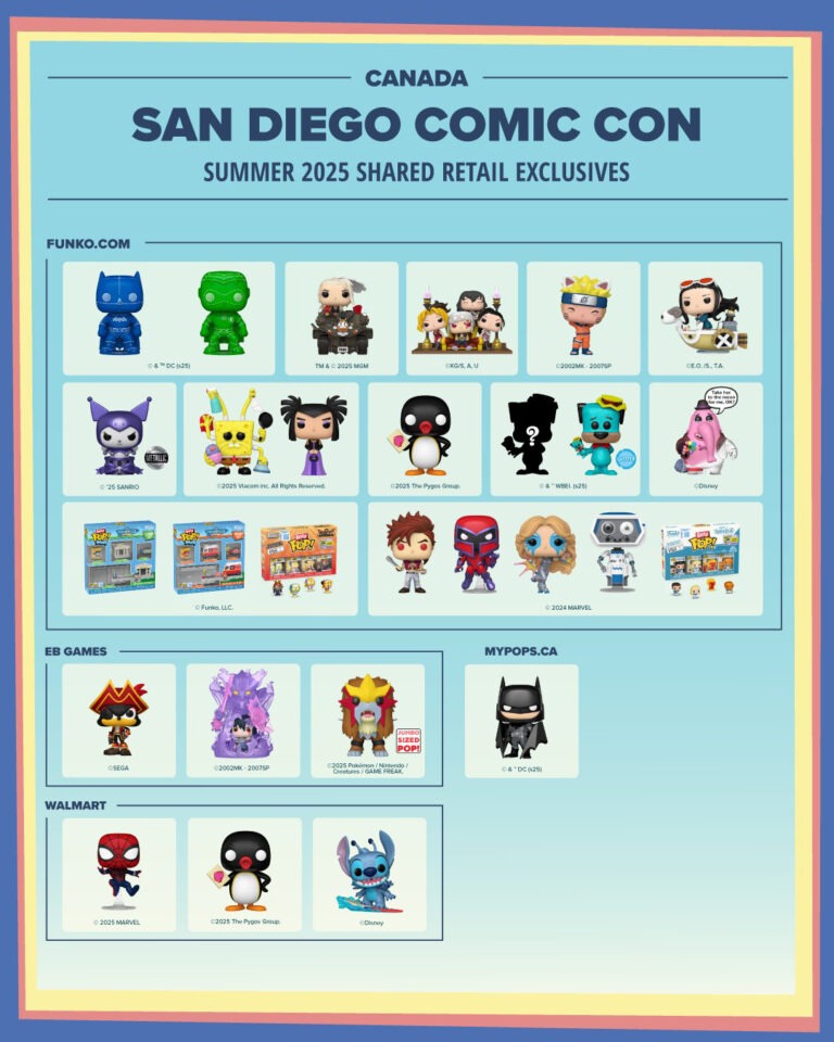Funko at SDCC 2025: Booth Details, Collectibles, and Convention Exclusives