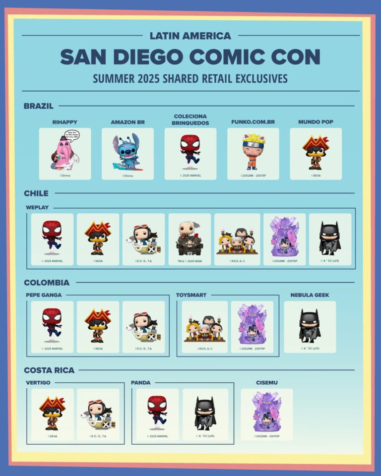 Funko at SDCC 2025: Booth Details, Collectibles, and Convention Exclusives